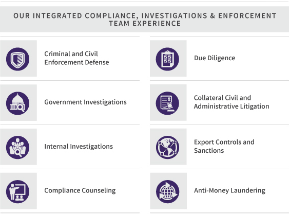 Compliance, Investigations & Enforcement | Litigation | Practices ...